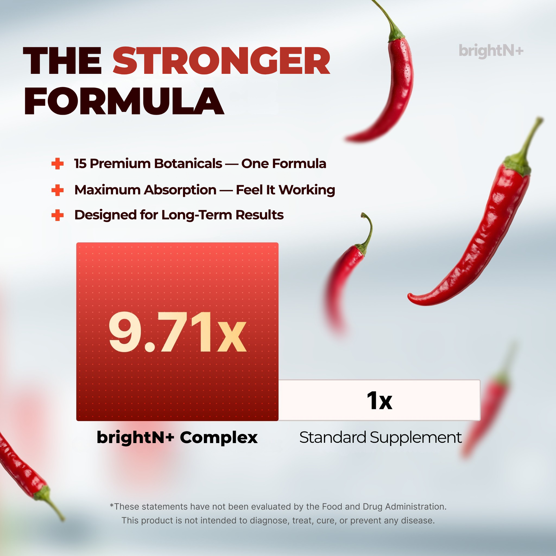 Cayenne Pepper 3000 mg – 240 Softgels (NEW 15 IN 1 BOTANICAL COMPLEX ...